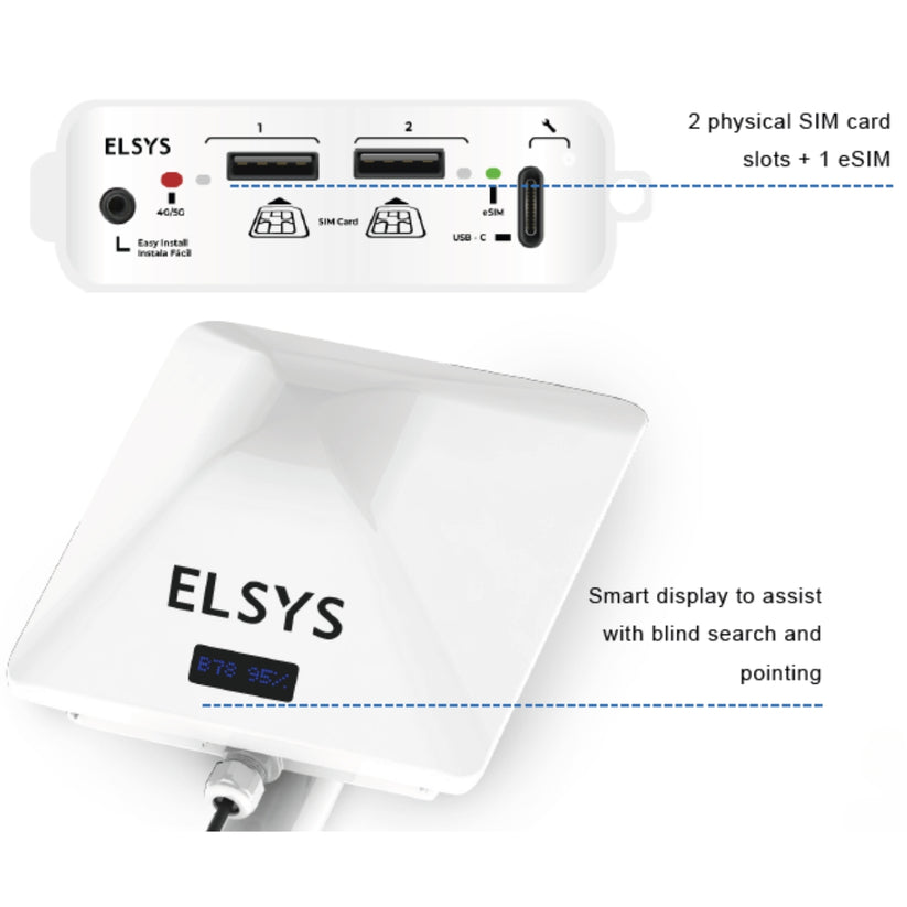 Elsys Amplimax Ultra 5G Outdoor CPE – The Wireless Haven Store