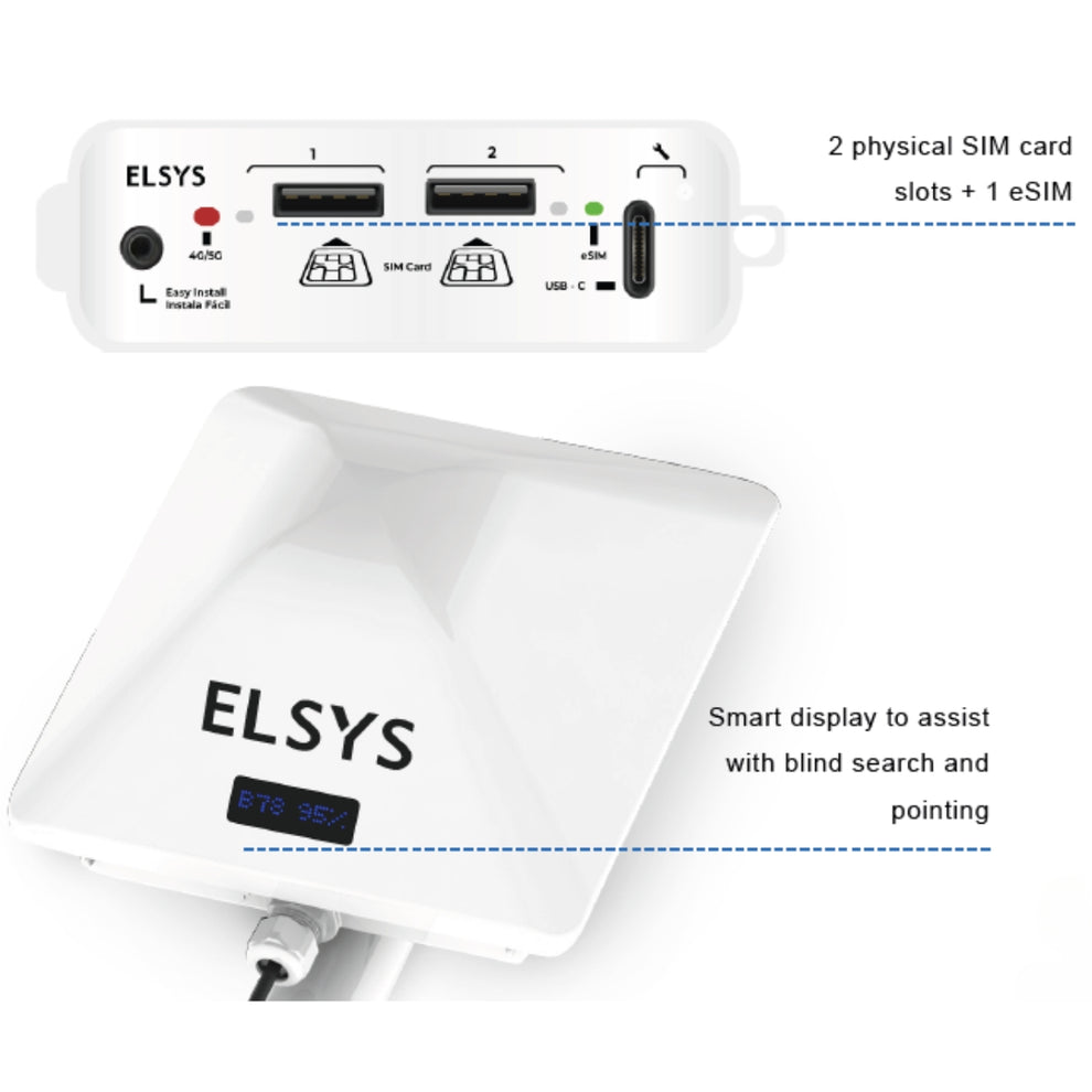 Elsys Amplimax Ultra 5G Outdoor CPE – The Wireless Haven Store