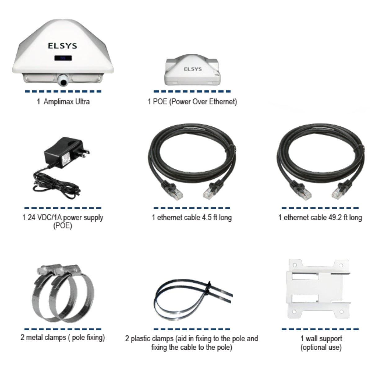 Elsys Amplimax Ultra 5G Outdoor CPE – The Wireless Haven Store